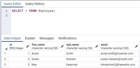 PostgreSQL INTERSECT Operator