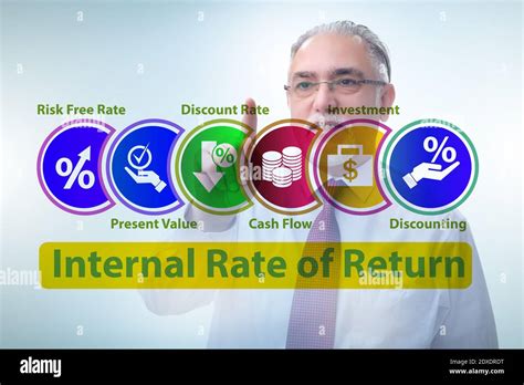 Concept Of IRR Internal Rate Of Return In Evaluation Stock Photo Alamy
