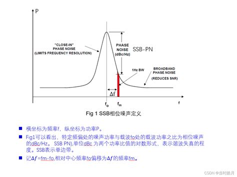 converting phase noise to random jitter tie phasenoise to jitter csdn博客