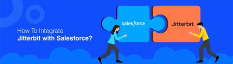 Jitterbit Salesforce Integration Jitterbit Data Loader