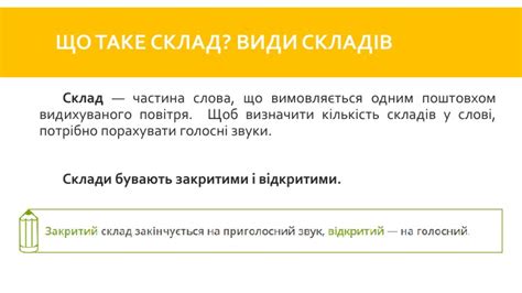 Презентація Склад Правила переносу слів