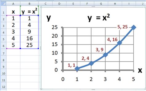 Microsoft Excel Wikipedia Wolna Encyklopedia