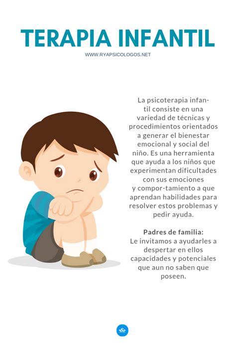 Terapia Infantil Artofit
