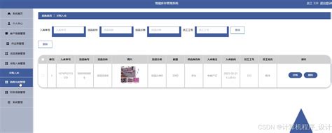 【开题报告】基于springbootvue智能库存管理系统（程序源码论文 计算机毕业设计根据springboot和vue框架实现的智能库存管理系统设计开题报告 Csdn博客