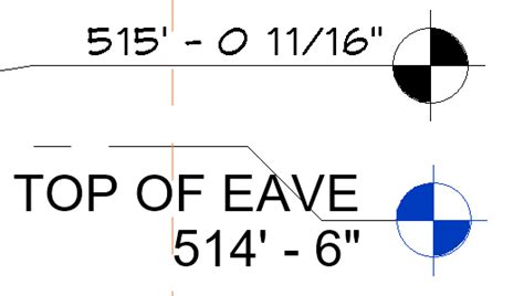 Spot Elevations Autodesk Community
