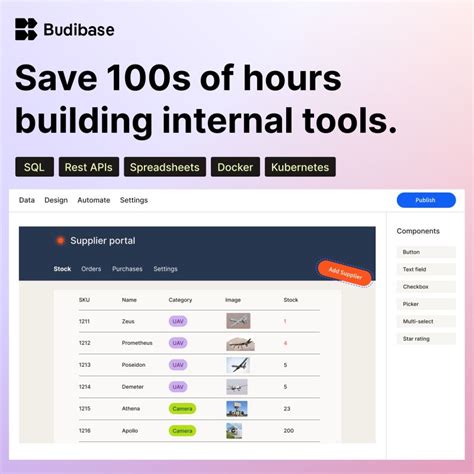 Budibase Internal Tools Made Easy Budibase
