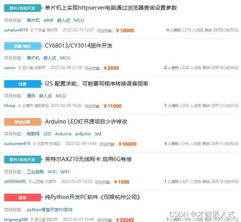 02 嵌入式单片机mcu众包接单平台有哪些？嵌入式外包接单 Csdn博客