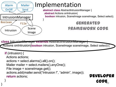 Leveraging Software Architectures To Guide And Verify The Development