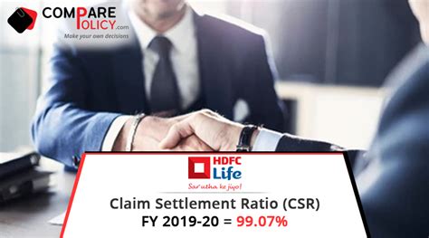 Hdfc Life Insurance Claim Settlement Ratio