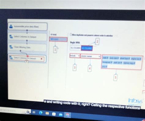 Rizwana Begum Shaik On Linkedin Artificialintelligence