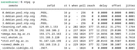 How To Set Up Time Synchronization On Debian Knowledge Base By Phoenixnap