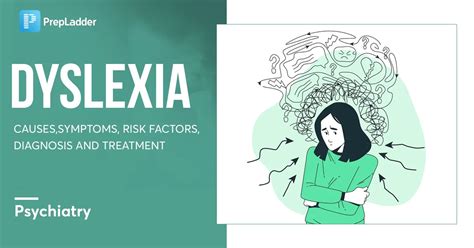 Dyslexia Causes Symptoms Risk Factors Diagnosis And More