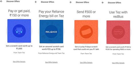 Understanding Personalized Gamification On Behance