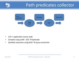 Evaluating Software Vulnerabilities Using Fuzzing Methods PPT