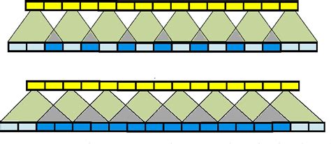 Figure 1 From End To End Deep Convolutional Recurrent Models For Noise Robust Waveform Speech