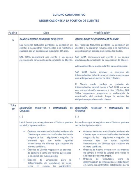 PDF CUADRO COMPARATIVO MODIFICACIONES A LA POLITICA DE DOKUMEN TIPS