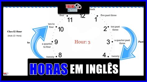 ⏰ Aprenda Como Falar As Horas Em InglÊs De Uma Vez Por Todas Youtube