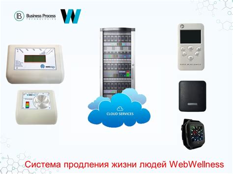 Centro Welleness Vidasanasz España Преимущества биорезонансной диагностики и терапии