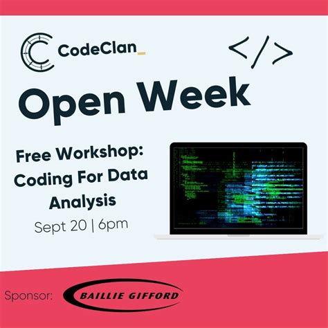 Codeclan On Linkedin Data Analysis Nationalcodingweek