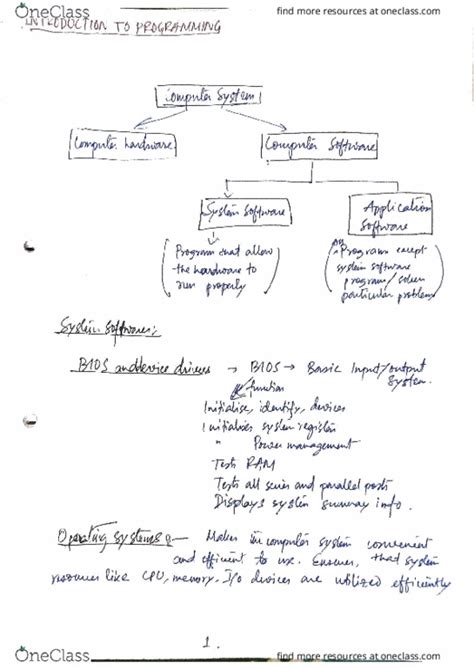 Ucs11b08 Lecture 1 C Programming Basics Oneclass