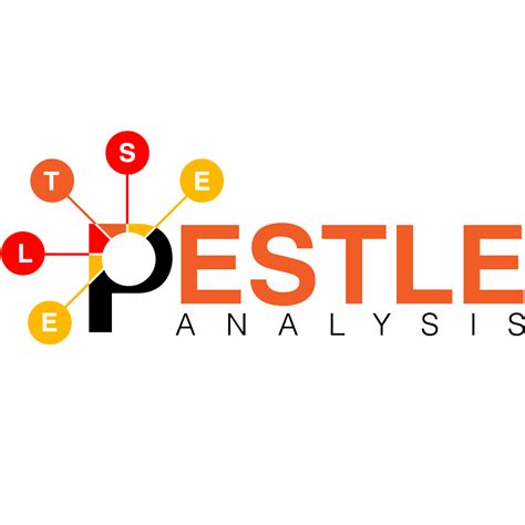 Steepled Analysis What Is It With Examples