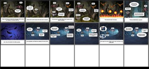 Storyboard Storyboard Por Pambafi