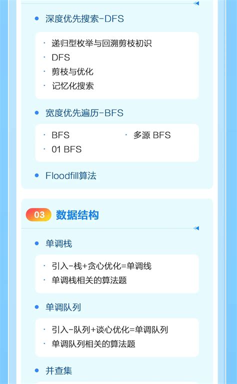 算法竞赛从零基础到获奖【冲刺蓝桥杯省奖】哔哩哔哩bilibili