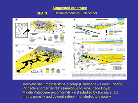 Ppt Carbonate Reservoir Geomodels Ii Powerpoint Presentation Free Download Id 4349462