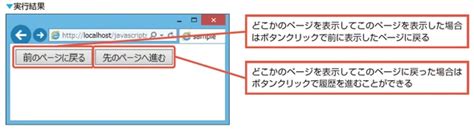 Javascript History オブジェクト：ブラウザ履歴操作の強力なツール Itチュートリアル