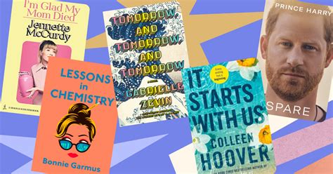 The 40 Most Read Books Of The 2023 Goodreads Reading Challenge So Far