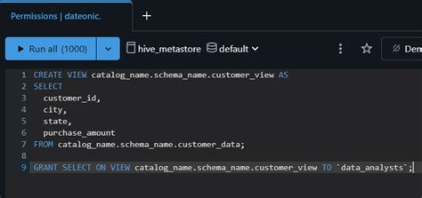 Permissions In Databricks A Complete Guide Dateonic
