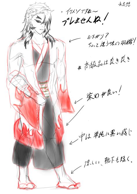 Personal Rengoku Idea Fandom