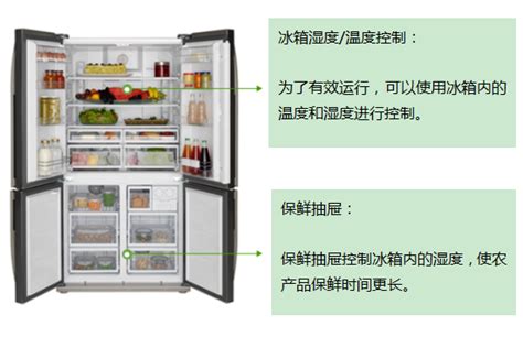 家用电冰箱温湿度控制解决方案 传感器应用 仪表仪器应用 电子元器件产品 工采资讯
