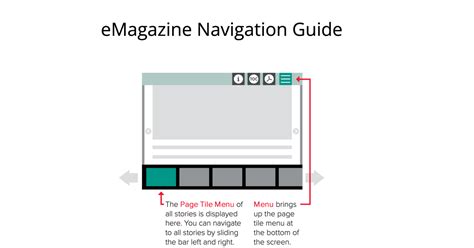 navigation guide