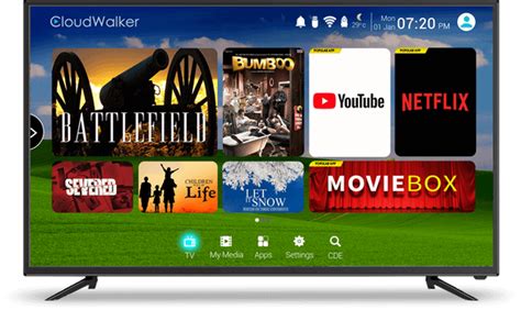 Can I Install Proper Android Tv Os On My Smart Tv Box Randroidtv