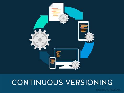 continuous versioning strategy for internal apis nordic apis