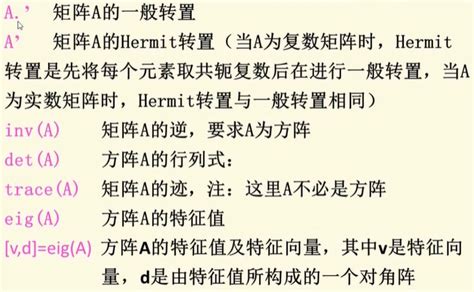 matlab 基础 PamShao 博客园