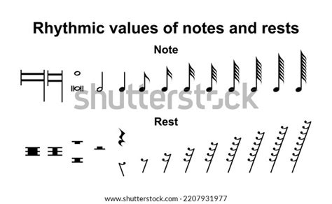 Rhythmic Values Notes Rest Musical Notation Stock Vector Royalty Free Shutterstock