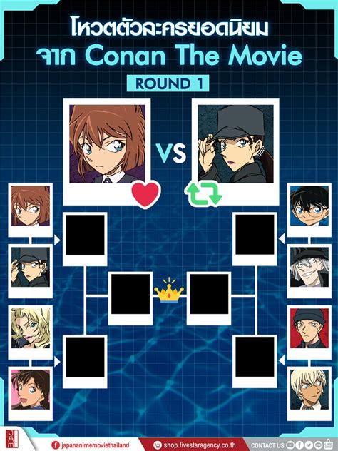 Japan Anime Movie Thailand On Twitter ชวนโหวตตัวละครยอดนิยมประจำ