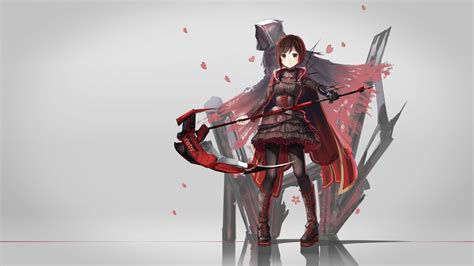 Ruby Rose RWBY HD Wallpaper 1941830 Zerochan Anime Image Board