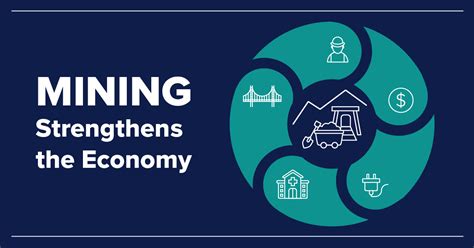 mining the backbone of the economy national mining association