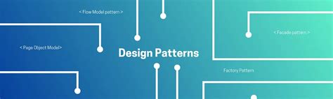 K6 Performance Testing Understanding Script Life Cycle And Advanced