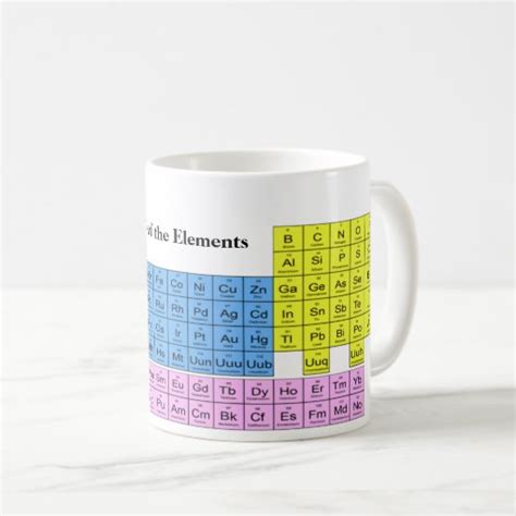 Periodic Table Of The Elements Mug Zazzle