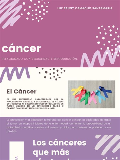 Cáncer Relacionado Con Sexualidad Y Reproducción Pdf Pdf Cáncer De