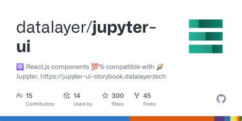 Issues Datalayer Jupyter Ui GitHub