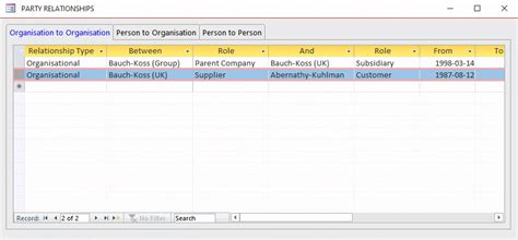 Relationships Between People And Organisations In An Access Database