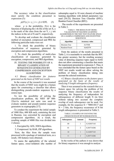 Classification Of Sequences Generated By Compression And Encryption
