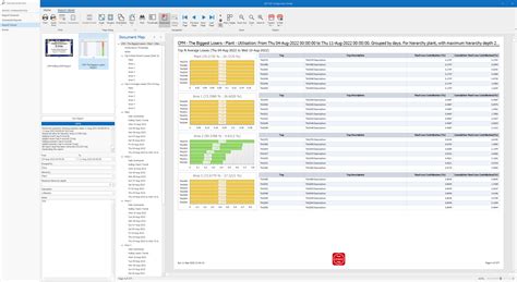 everton automation control loop performance monitoring