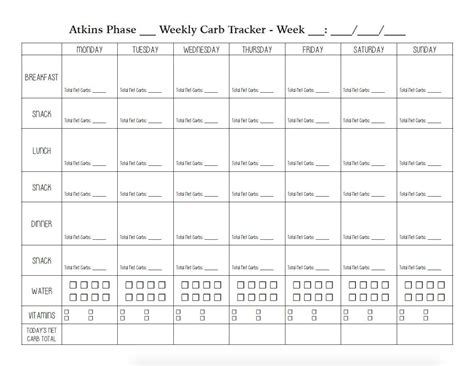Weekly Atkins Meal And Carb Tracker Planner Etsy Worksheets Library