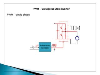 Svpwm PPT 3 D Graphics Computer Software And Applications